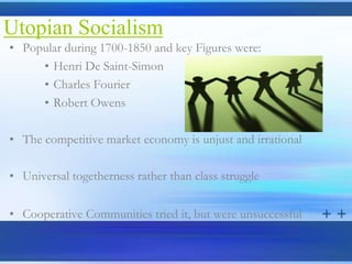 How is Socialism an utopian concept.pptx