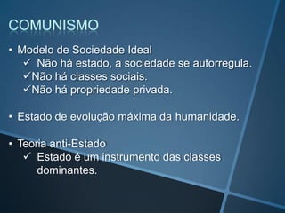 Socialismo, Comunismo, história e religião | PPTX