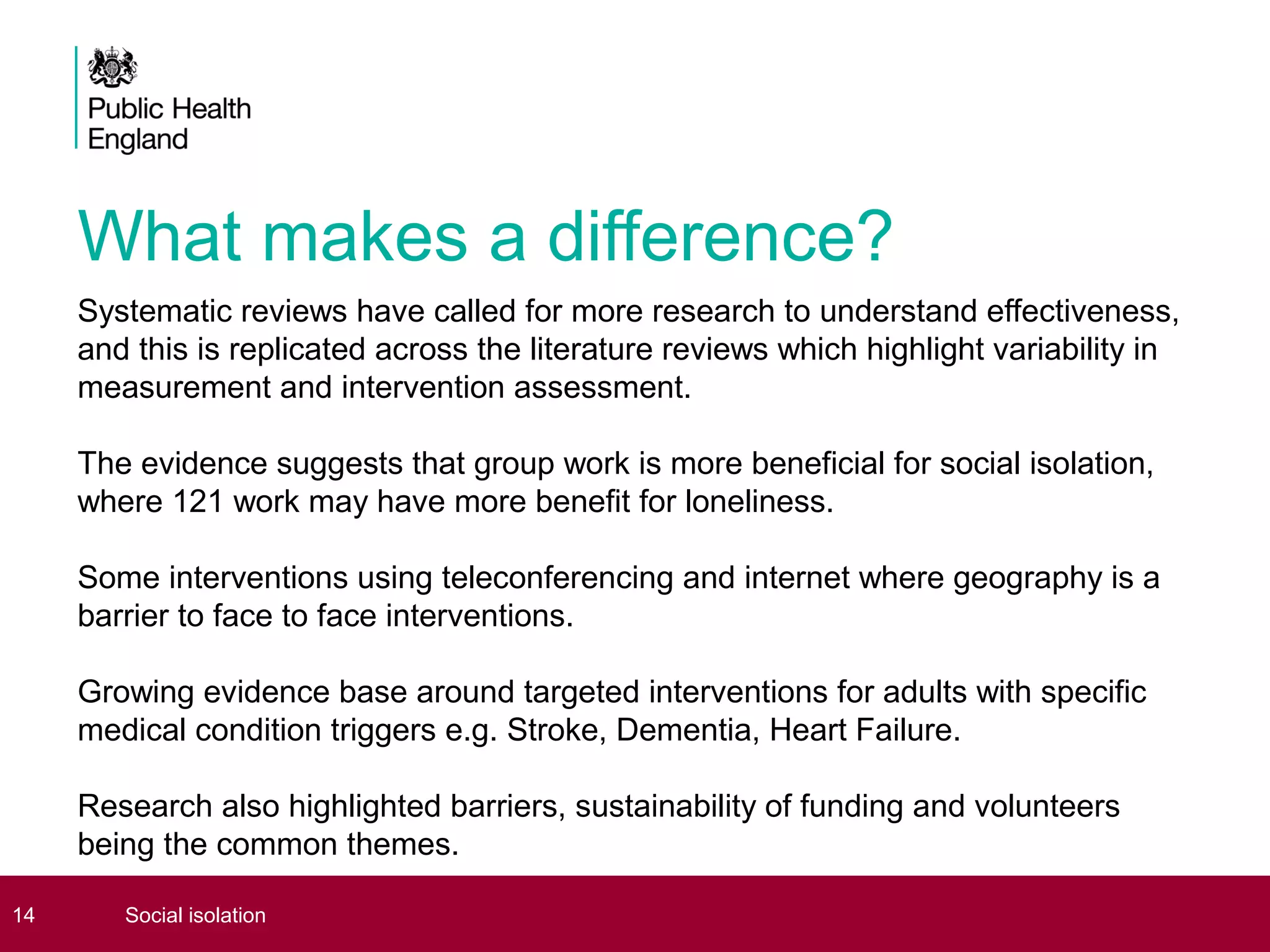 Social isolation | PPT