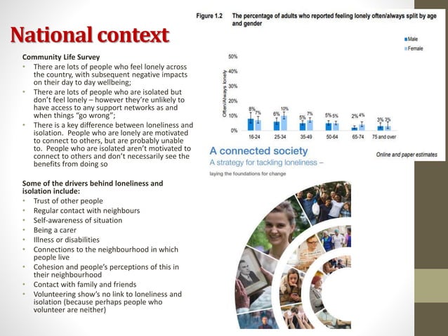Social isolation and loneliness Presentation | PPTX | Eldercare ...