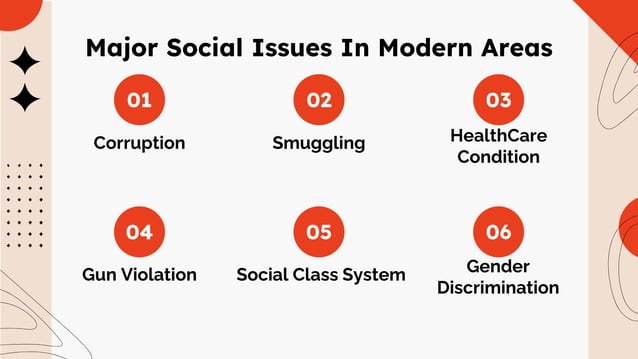 Social Issue in Modern Area.pptx | Free Download