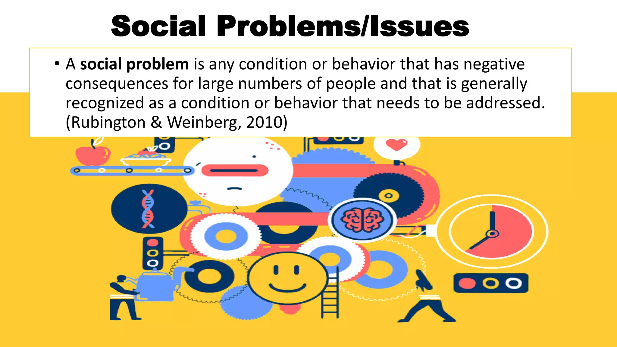 Social issues Poverty, Drugs, Prostitution and Gender Sensitivity | PPTX