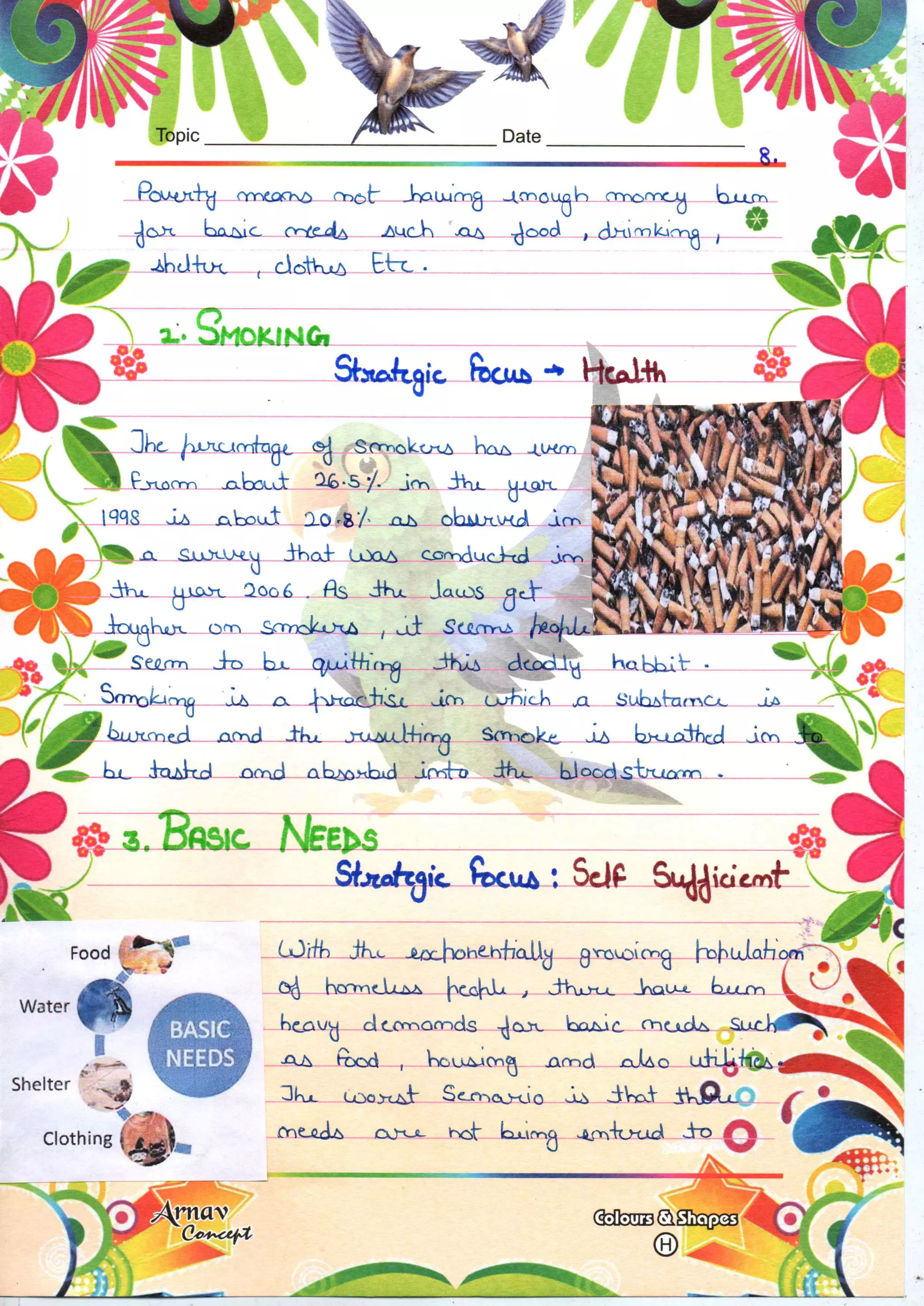 Social Issues class- X | PDF