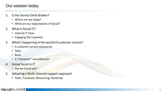 Social IT & Multi-channel support | PPTX