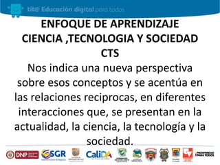 CIENCIA TECNOLOGÍA Y SOCIEDAD | PPTX