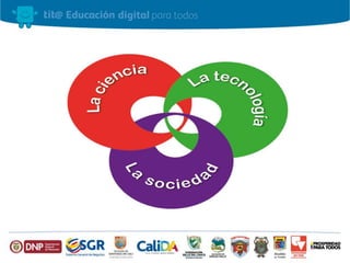 CIENCIA TECNOLOGÍA Y SOCIEDAD | PPTX