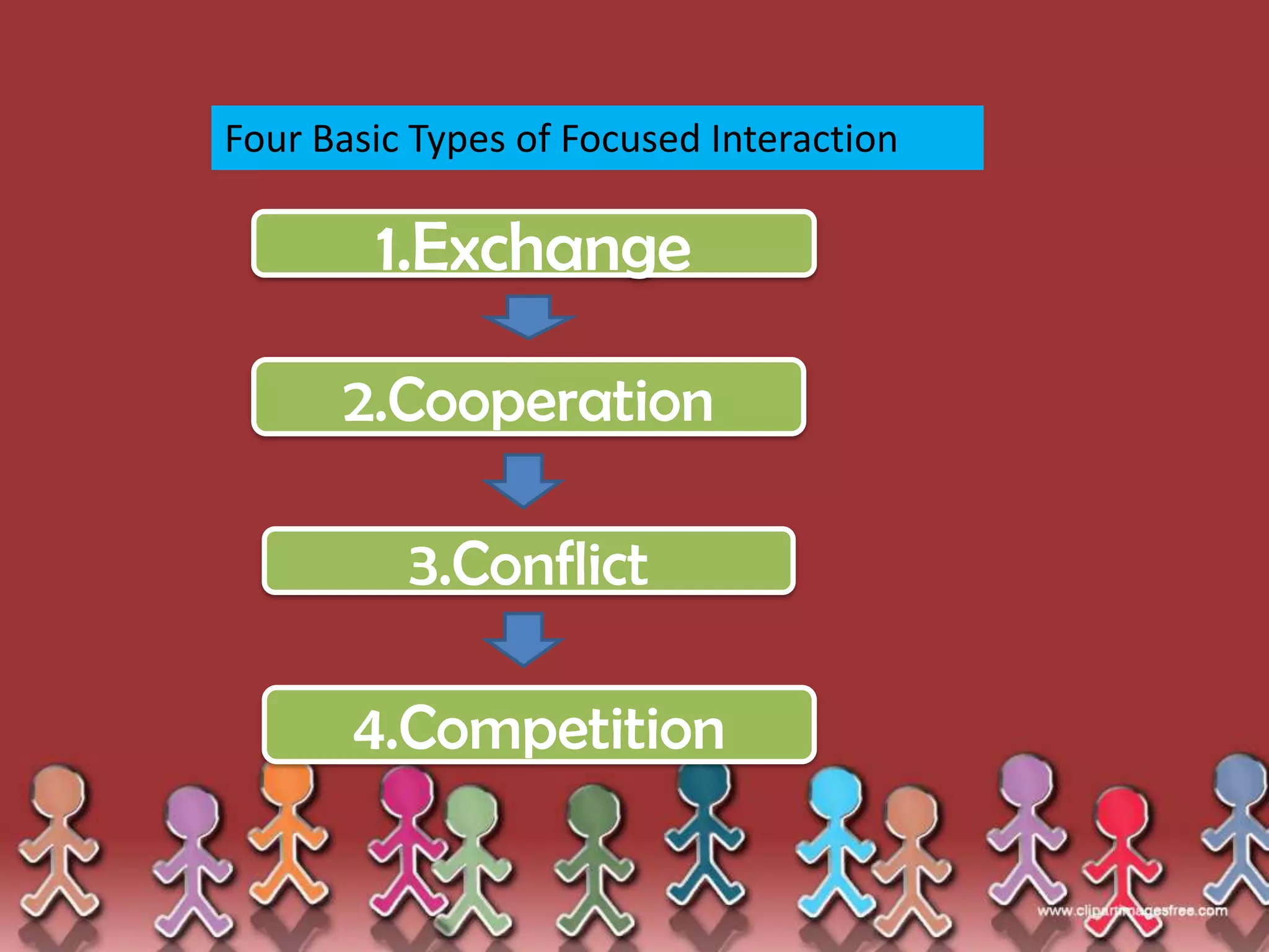 Socialization | PPTX