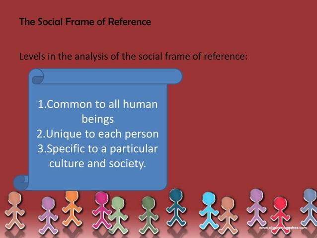 Socialization | PPT