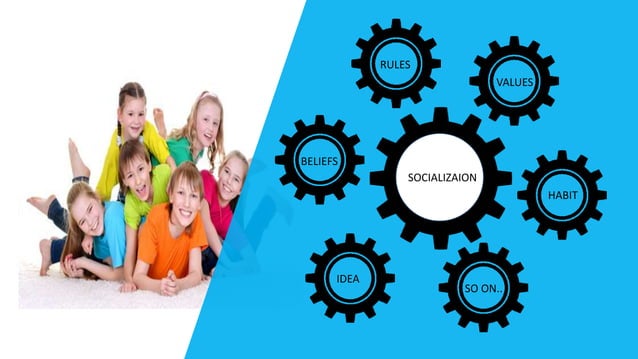 Socialization and agents of socialization | PPTX | Family and Relationships
