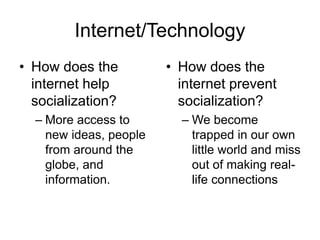 _socialization.student notes.ppt