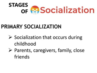 SOCIALIZATION.pdf