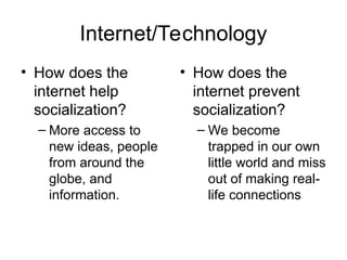 Ppt on socialization for clg students.ppt