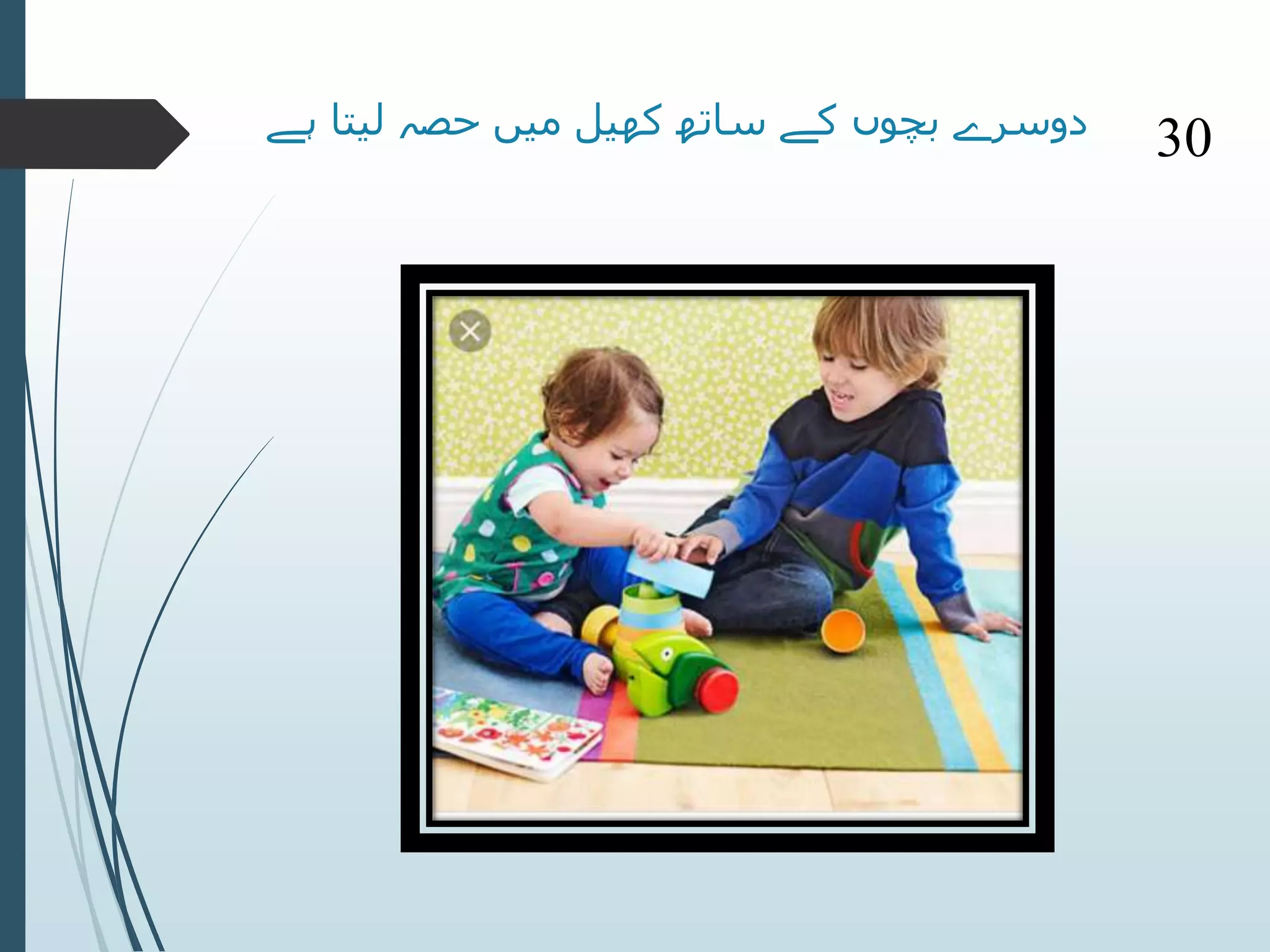 PGEE Socialization 1-2 | PPT