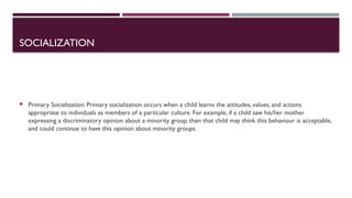 Socialization ,its meaning and its types.pptx