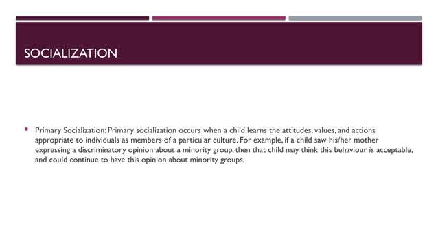 Socialization ,its meaning and its types.pptx