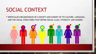 Socialization and enculturation | PPTX