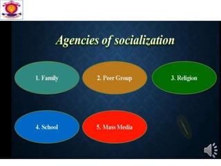 SOCIALIZATION AND FAMILY RELATIONSHIPCLASS 9TH.pptx