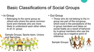 Socialization and social organizations | PPTX