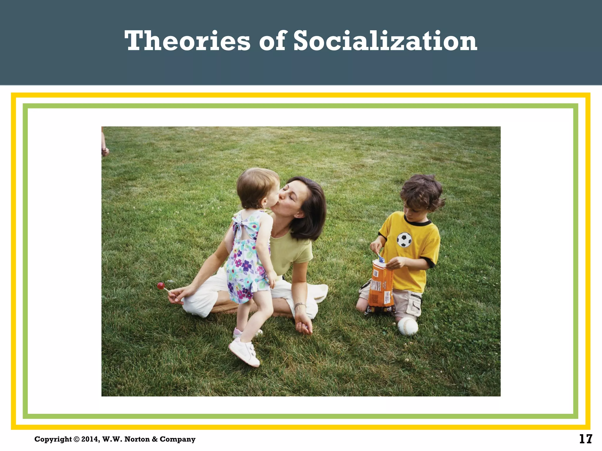 Vermette - PP - Chapter 4 - Socialization and the life cycle | PPT ...