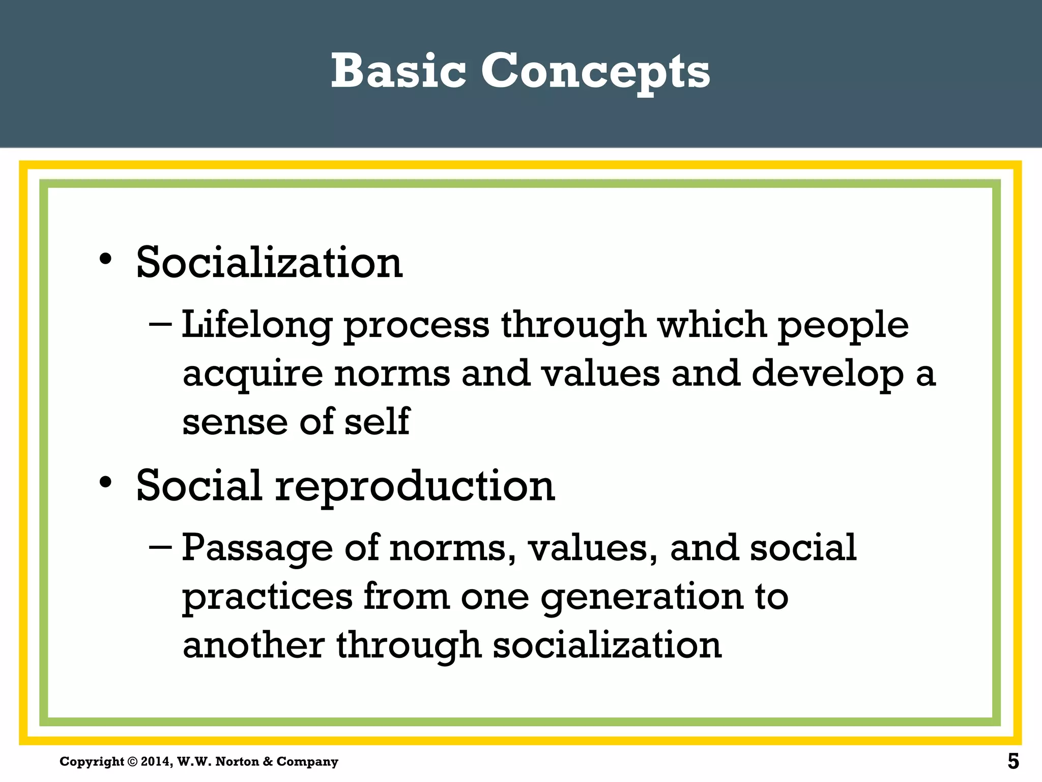 Vermette - PP - Chapter 4 - Socialization and the life cycle | PPT ...