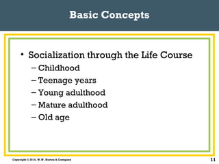 Vermette - PP - Chapter 4 - Socialization and the life cycle | PPT