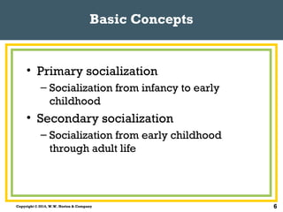 Vermette - PP - Chapter 4 - Socialization and the life cycle | PPT