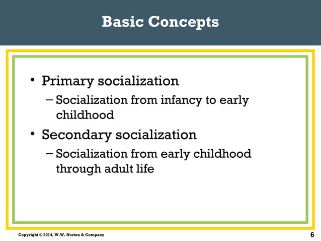 Vermette - PP - Chapter 4 - Socialization and the life cycle | PPT ...