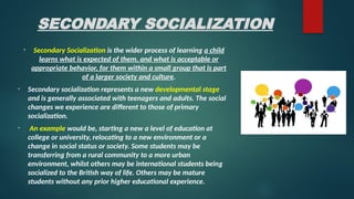 socializationgroup2-210202175319 (1).pptx