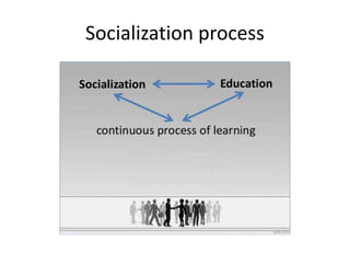 Socialization in learning process | PPT