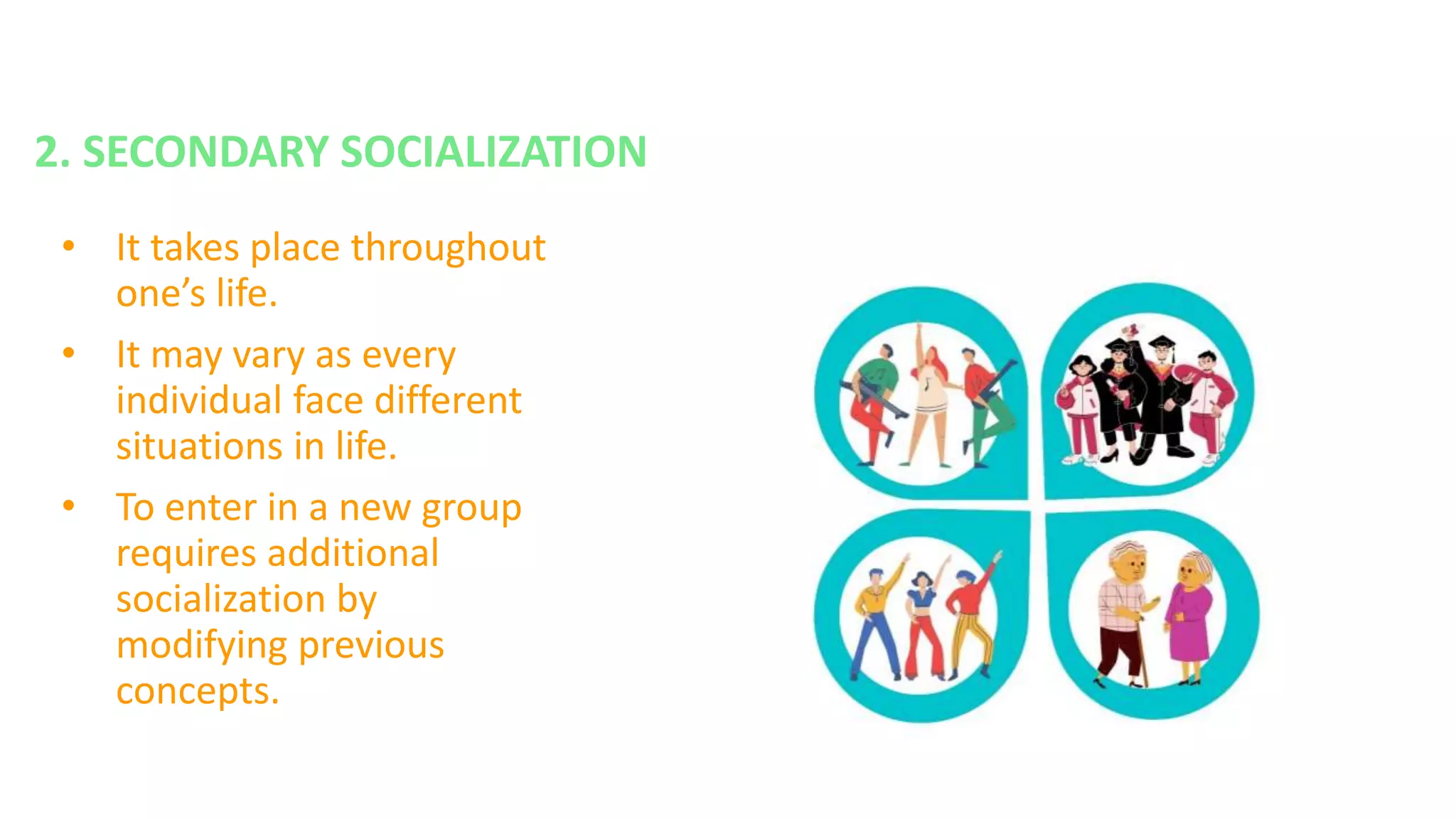 SOCIALIZATION PPT.pptx