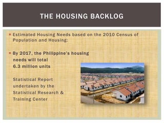 Socialized_Housing_in_the_Philippines_Is.pptx
