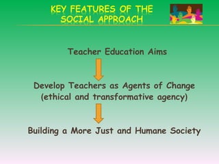 social justice (1).ppt................... | PPT
