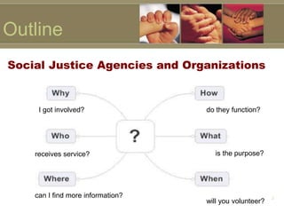 Social justice | PPTX