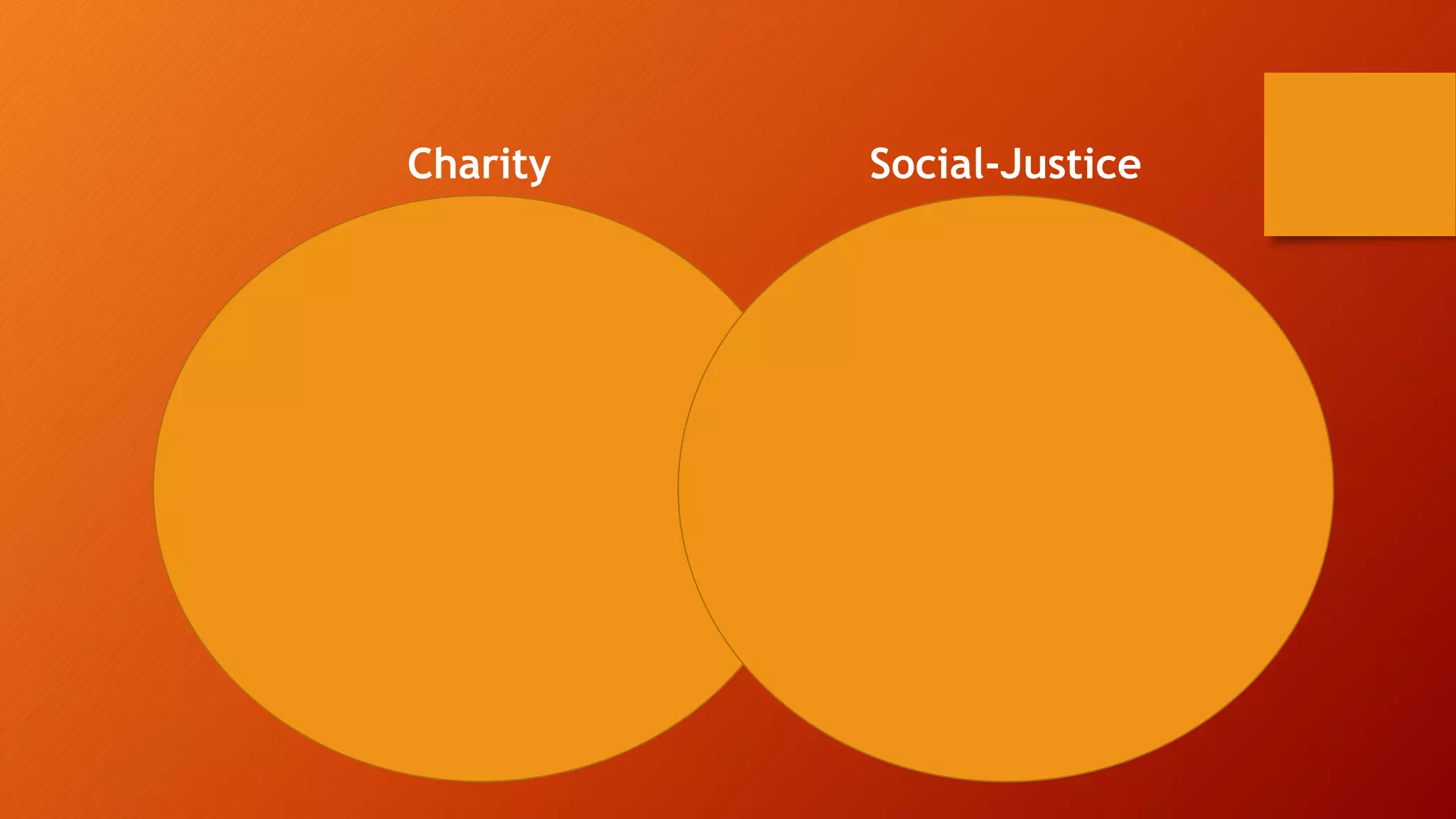 Social justice approach to community service | PDF