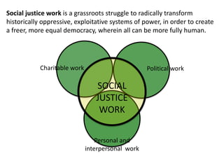 Social justice graphic (slide) | PPT