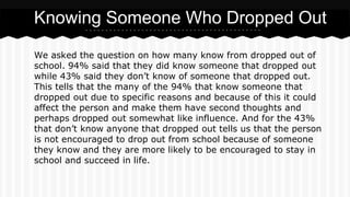 School Drop Outs | PPTX