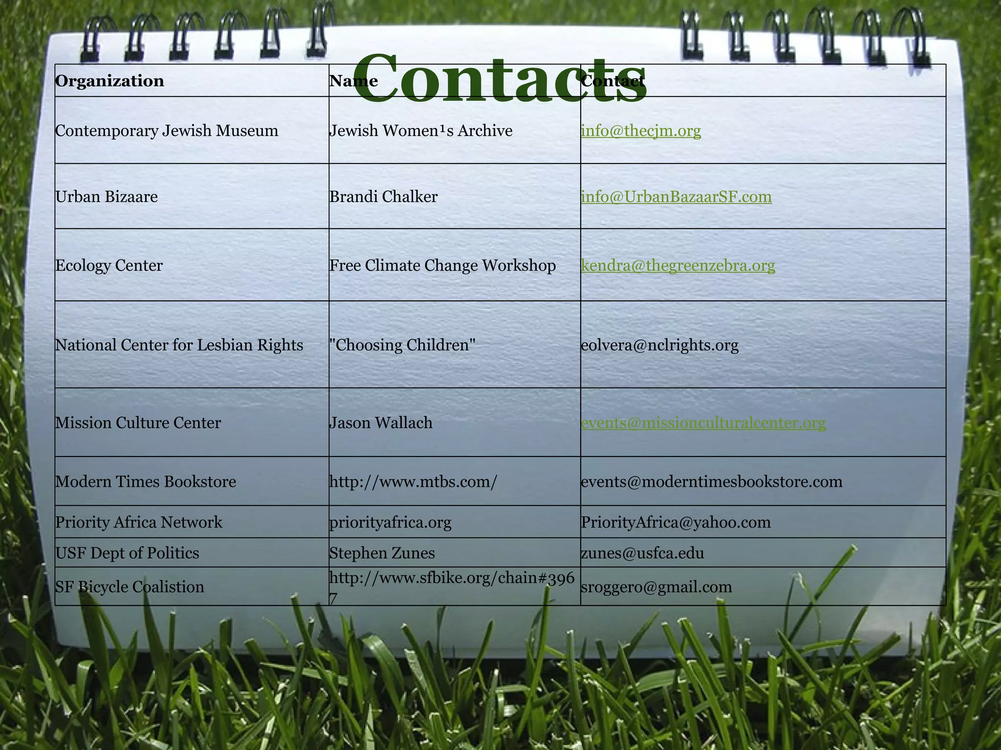 Social Justice Presentation 1 | PPT