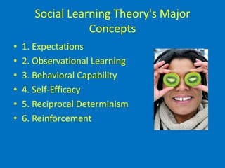 Social learning | PPTX