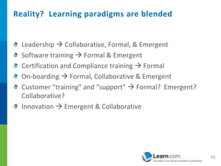 Social Learning Strategy V2 | PPTX