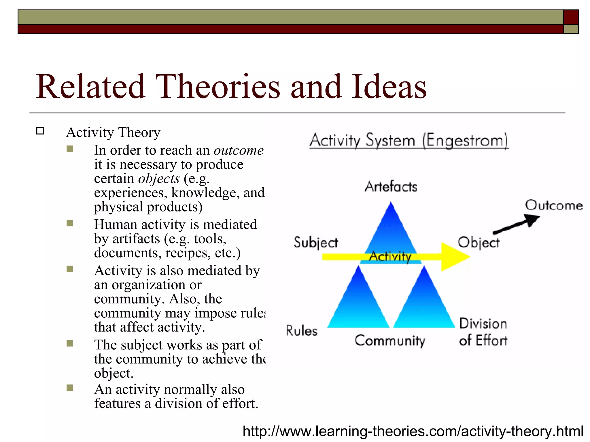 Social learning theories | PPT