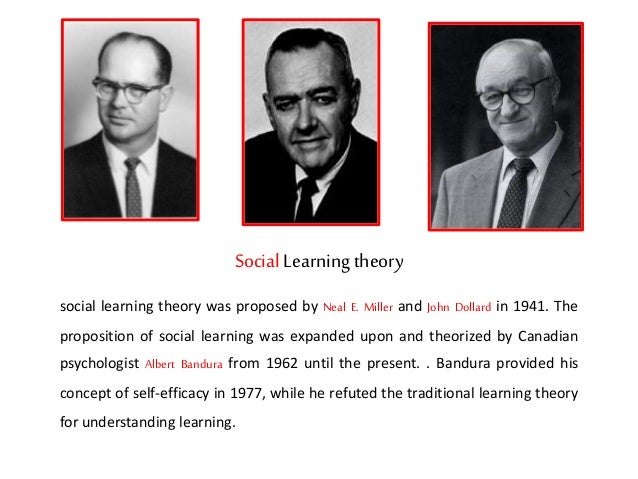 Social Learning Theories Personalities Theories