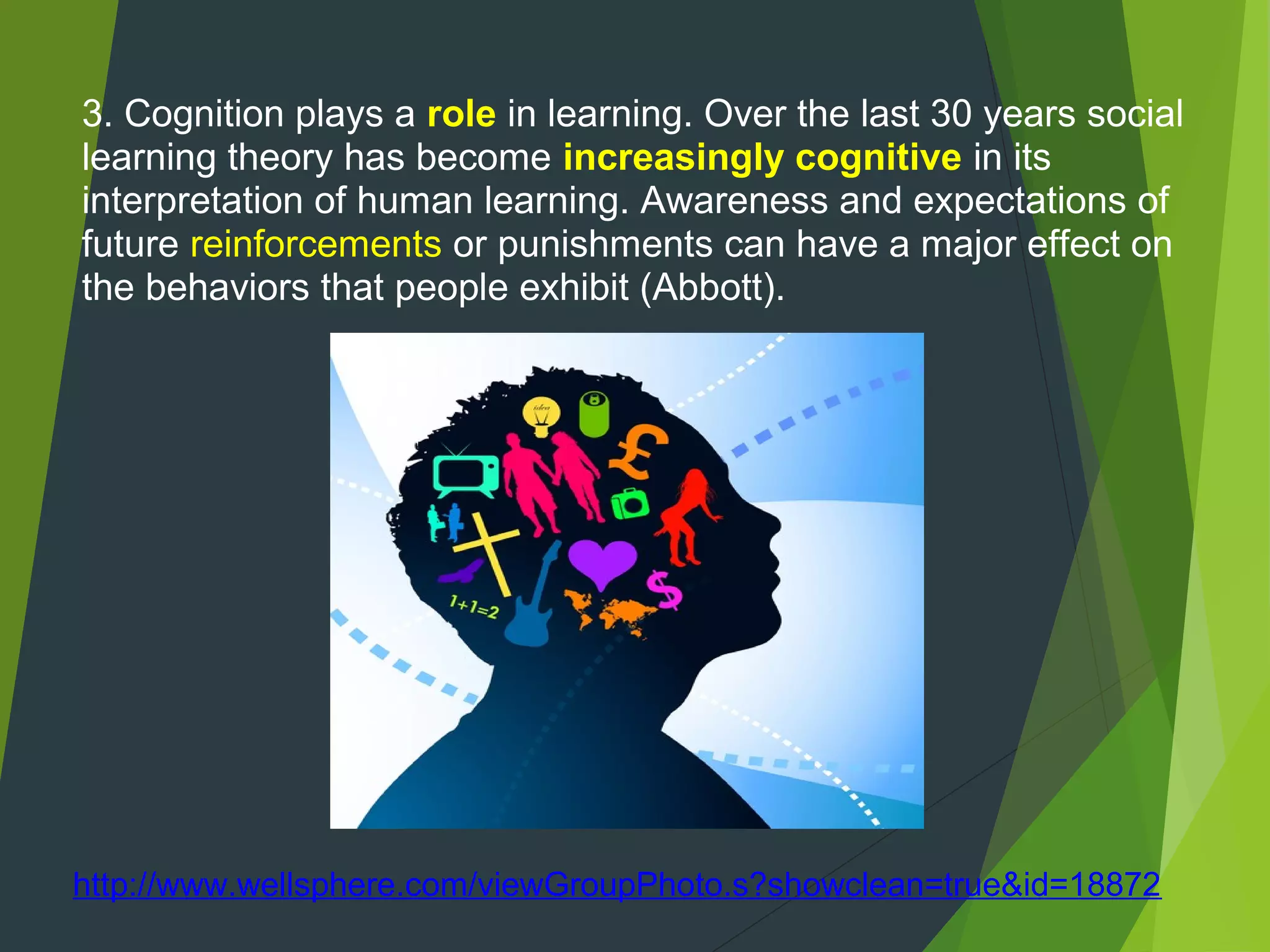 Social learning theory (Albert Bandura) | PPT