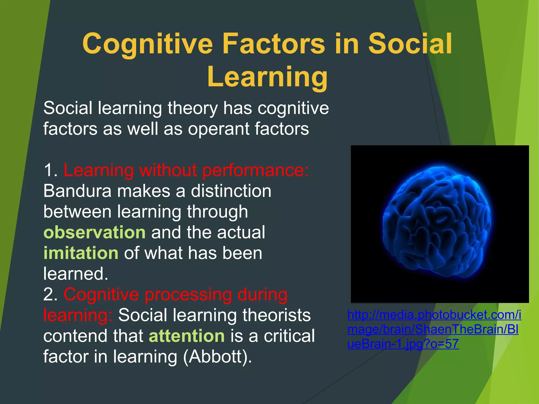 Social learning theory (Albert Bandura) | PPT