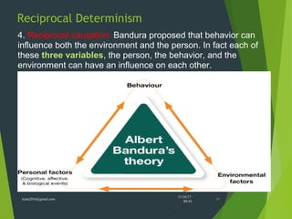 Social learning theory (Albert Bandura) | PPT