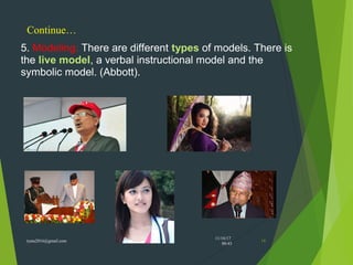 Social learning theory (Albert Bandura) | PPT