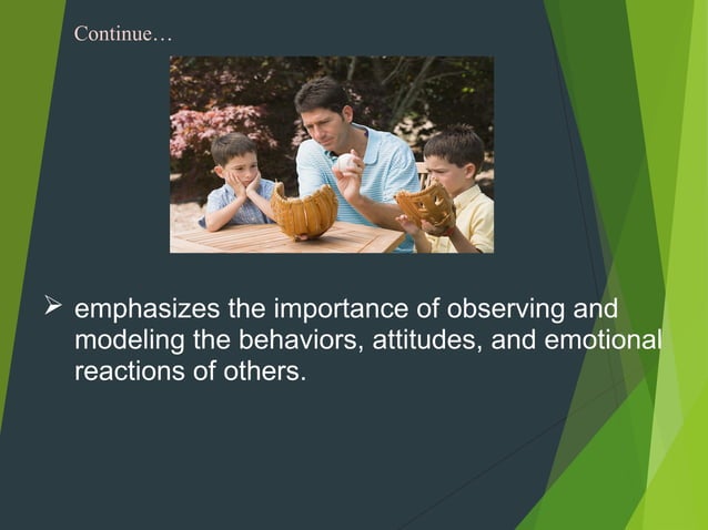 Social learning theory (Albert Bandura) | PPT | Science