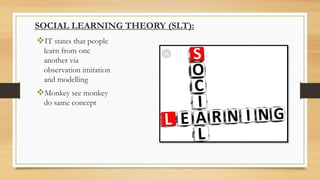 Social learning theory | PPT