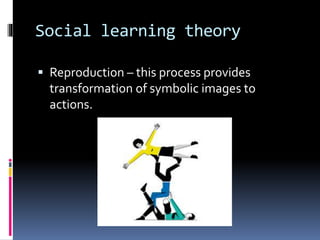 Social learning theory | PPTX