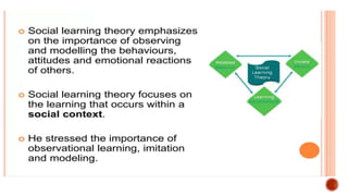 Social learning theory ppt..pptx albert bandura | PPTX