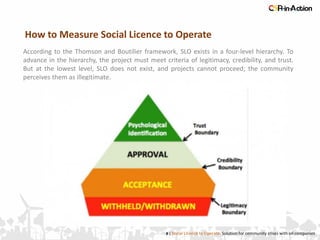 Social licence to operate: A solution for community crises with oil ...